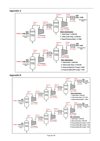 Gas Compression Stages – Process Design & Optimization | PDF