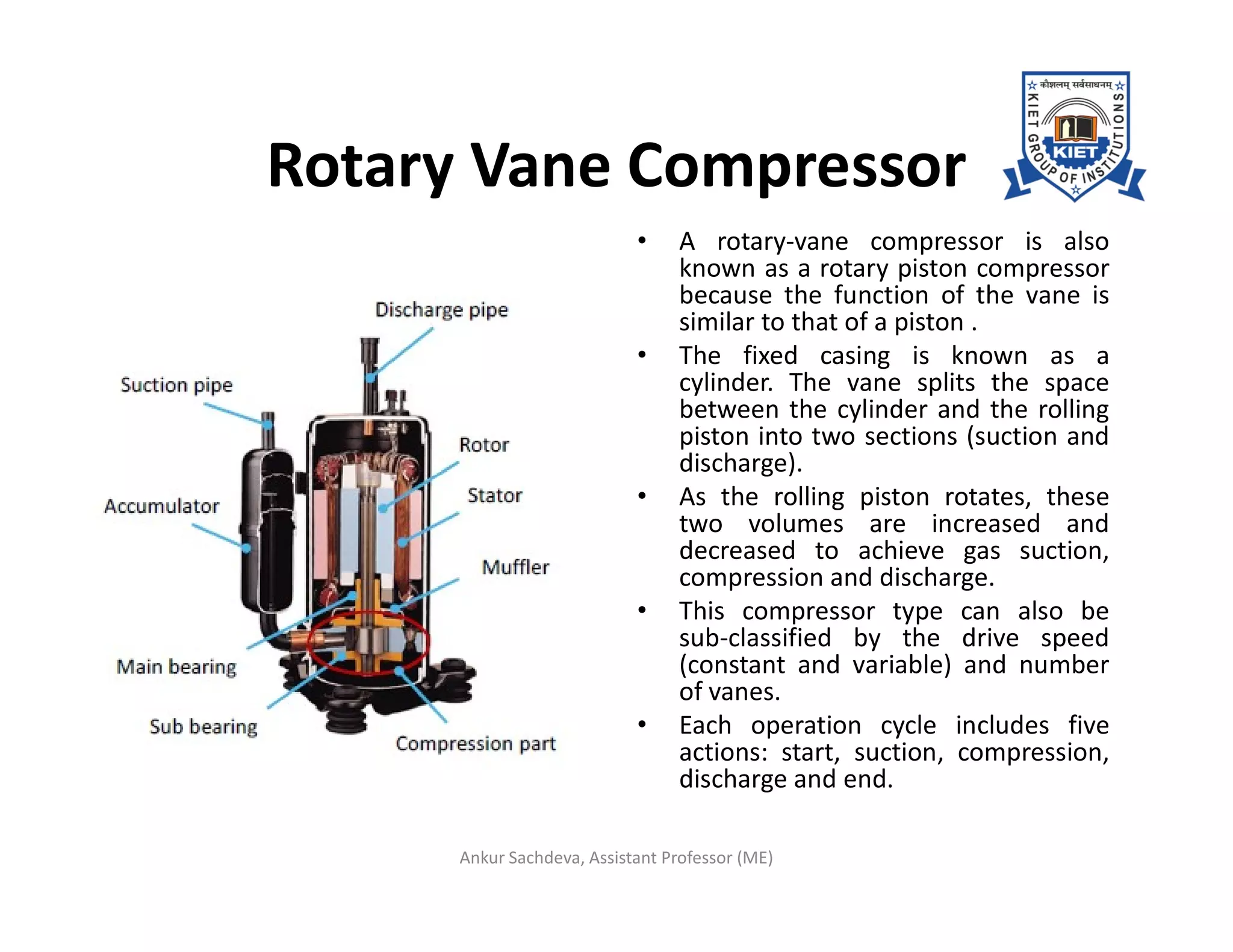 Compressors in Refrigeration | PDF