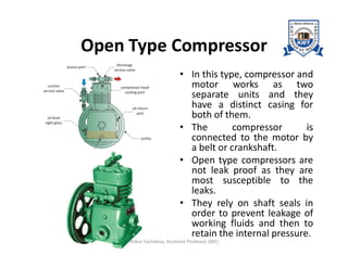 Compressors in Refrigeration | PDF
