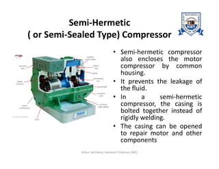 Compressors in Refrigeration | PDF