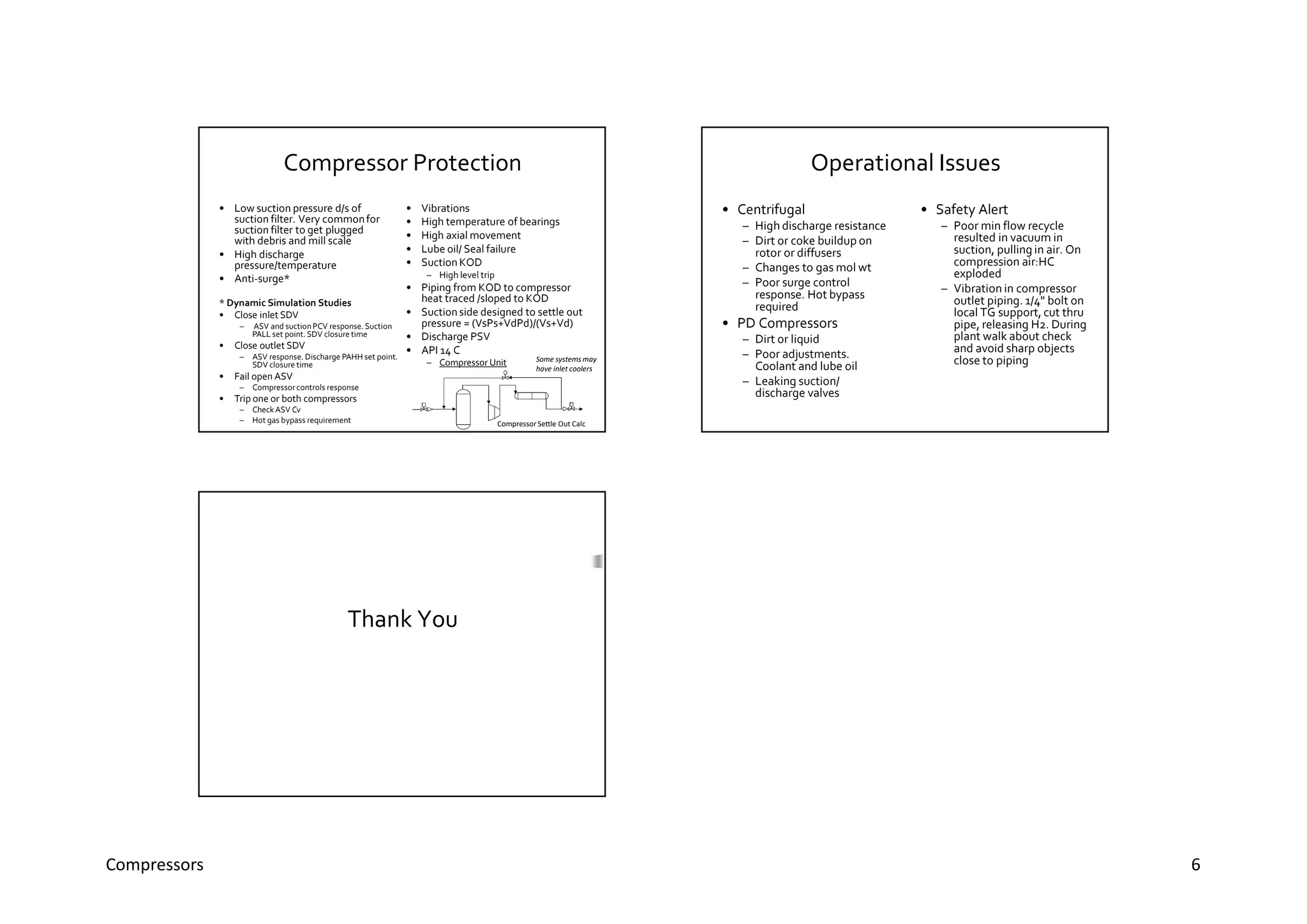 COMPRESSOR TRAINING MATERIAL.pdf