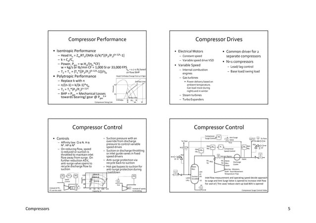COMPRESSOR TRAINING MATERIAL.pdf | Technology & Computing