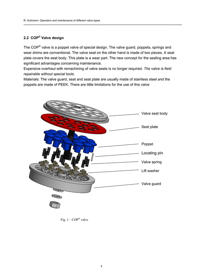 Compressor Valves | PDF
