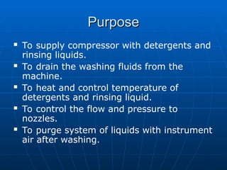Compressor Washing System of gas turbine.ppt