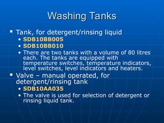 Compressor Washing System of gas turbine.ppt