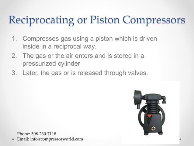 Compressor world ppt | PPT