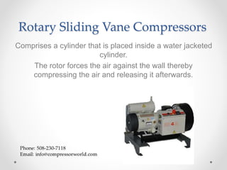 Compressor world ppt | PPTX