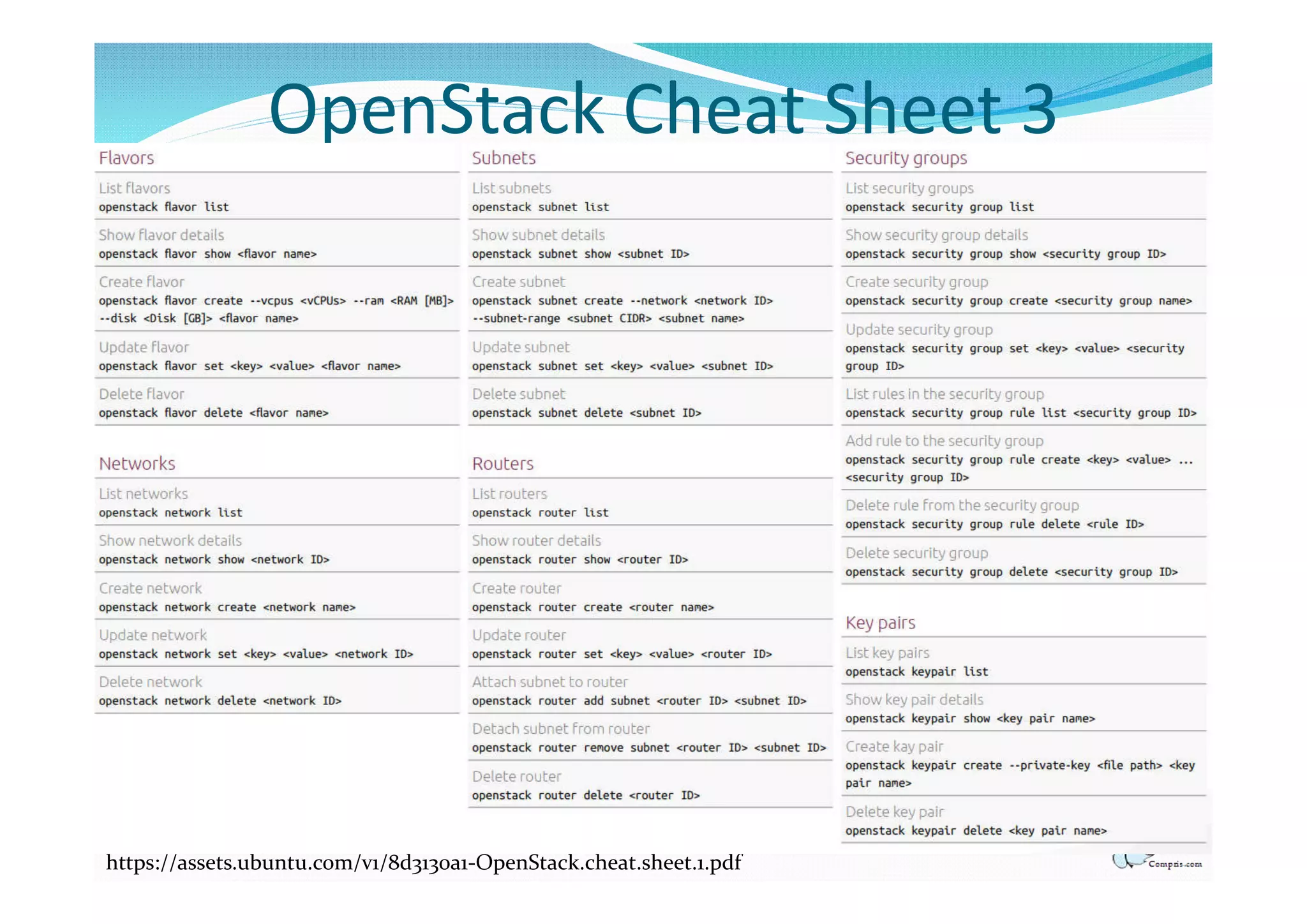 Clouds and Tools: Cheat Sheets & Infographics | PDF | Operating Systems ...