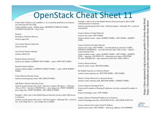 Clouds and Tools: Cheat Sheets & Infographics | PDF