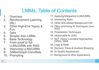 LLMs, LMMs, their Improvement Suggestions and the Path towards AGI | PDF