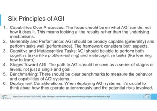 Minimizing AI Hallucinations/Confabulations and the Path towards AGI ...