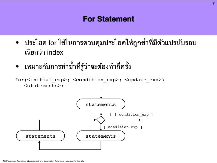 Computer Programming Chapter 4 : Loops Computer Programming Chapter 4 : Loops