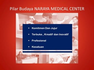 COMPRO KLINIK PRATAMA | PPTX