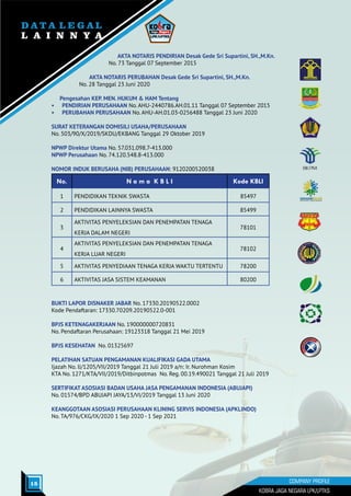Company Profile PT Kobra Jaga Negara LPK/LPTKS | PDF