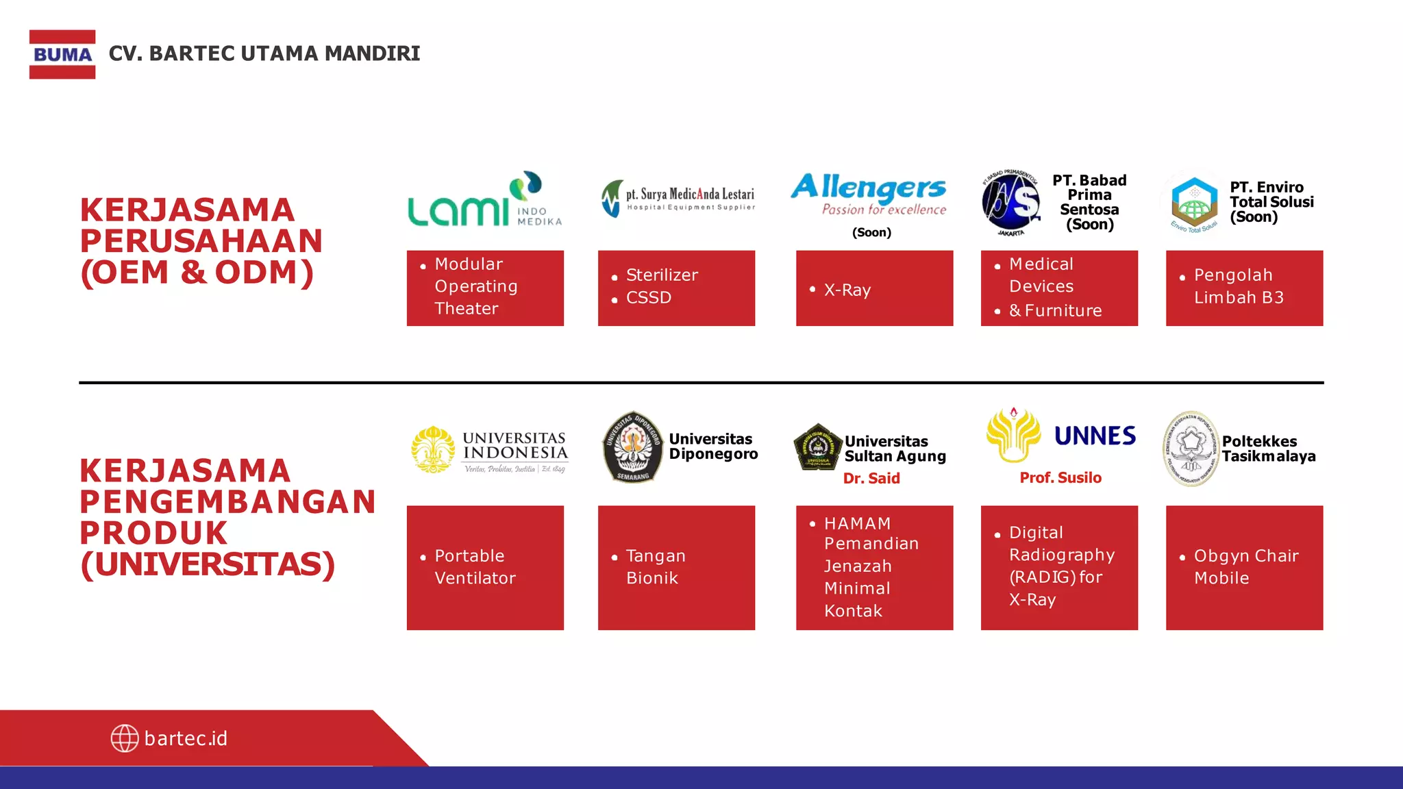 Compro 2022 ind.pptx