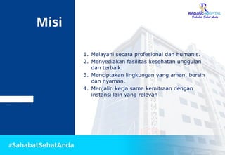 CONTOH COMPRO HOSPITAL DI JAKARTA .pptx