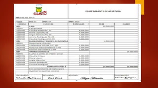 Comprobante De Contabilidad Y Soporte De Contabilidad – FDOMF