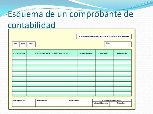 Comprobantes de contabilidad