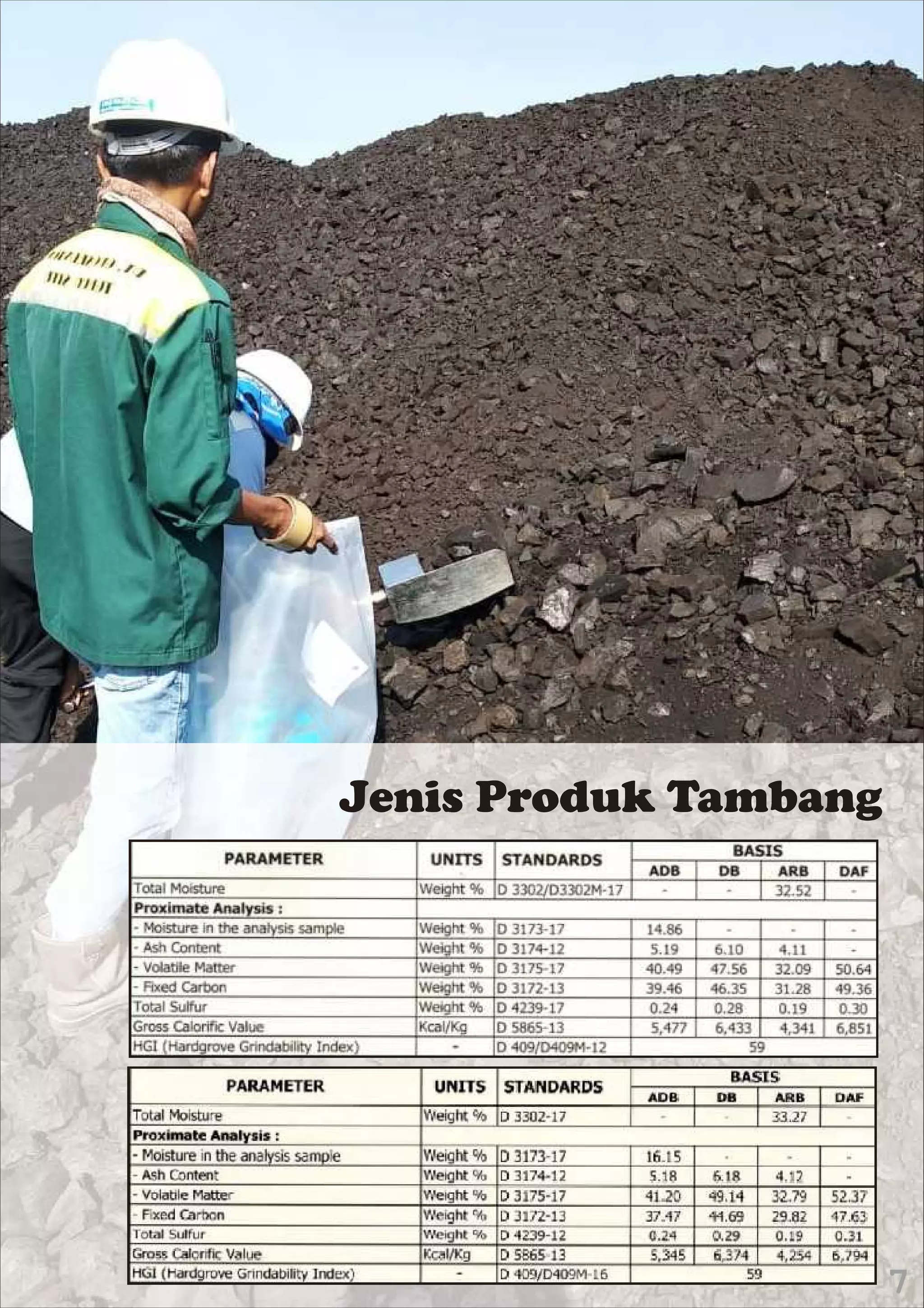 Comprof Saraba Sumber Energi 2019 | PDF