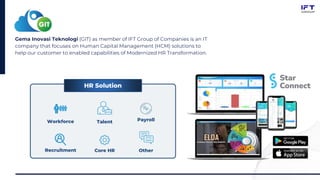 Company profile for IFT GROUP, IT Consulting | PPTX