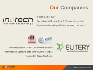 Inotech Company Profile | PPTX