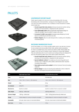 Compro & Product Catalog jmp indonesia 2018 | PDF