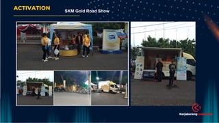 Company Profile Kerjabareng Indonesia | PDF