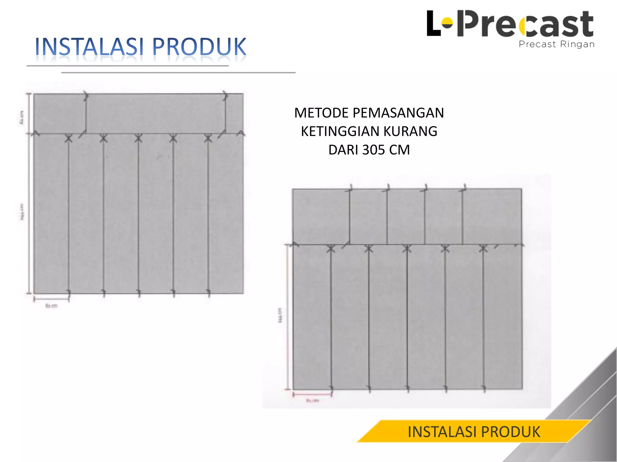 L Precast Precast Beton Ringan Alternatif Pengganti Bata Ringan | PPT