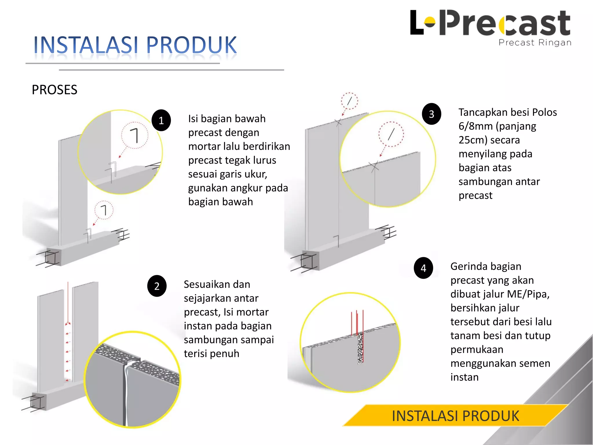 L Precast Precast Beton Ringan Alternatif Pengganti Bata Ringan | PPT