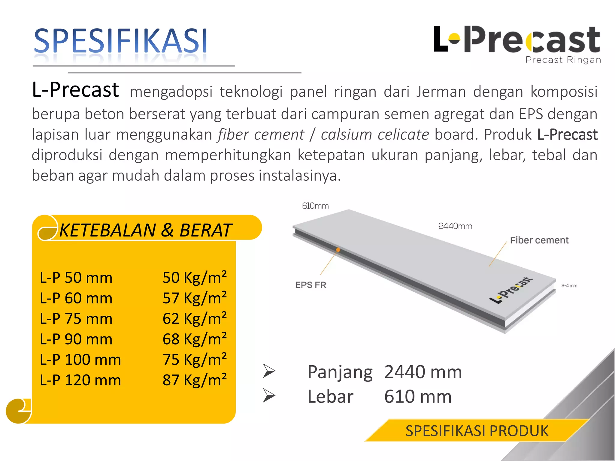 L Precast Precast Beton Ringan Alternatif Pengganti Bata Ringan | PPT