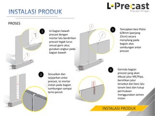 L Precast Precast Beton Ringan Alternatif Pengganti Bata Ringan | PPT