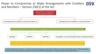 Compromises and arrangements under companies act, 2013 | PPTX