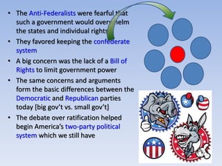 Compromises of the constitution | PPT