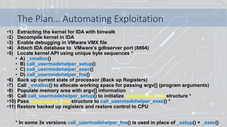 Compromising Linux Virtual Machines with Debugging Mechanisms | PPT