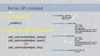 Compromising Linux Virtual Machines with Debugging Mechanisms | PPT