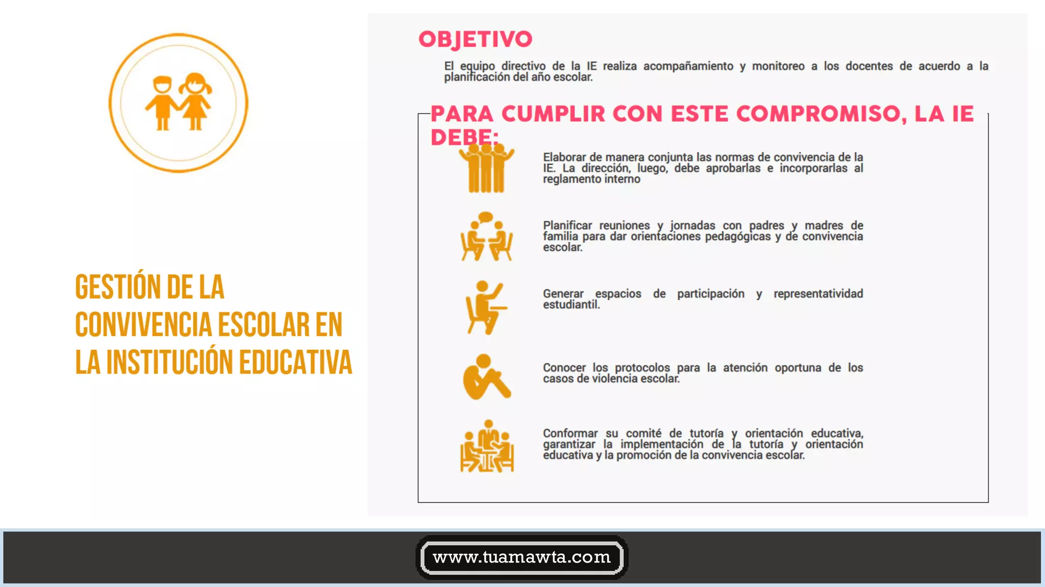 Compromisos de gestión escolar | PDF