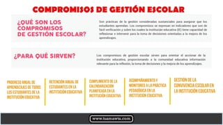 Compromisos de gestión escolar | PDF