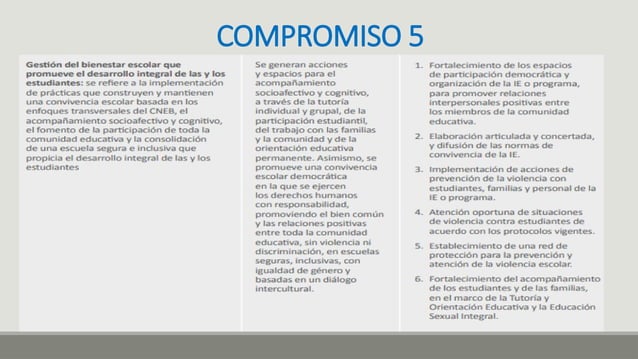 COMPROMISOS DE GESTION ESCOLAR 2023.pptx