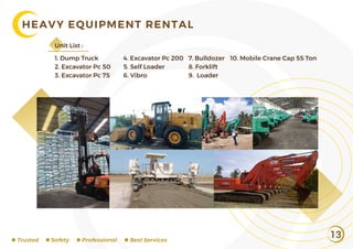 COMPRO_PT DEKADE PRIORITAS_ENGLISH_A4_REVISED_12Feb2024 to Client.pdf