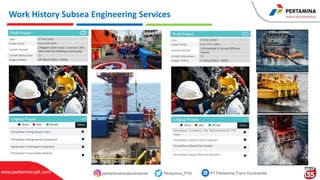 Service PTK Dum@i1130#$%^&*()_!@#$%.pptx