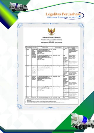 Qintani Beton Utama | PDF