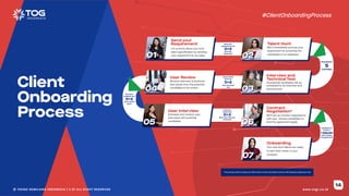 COMPRO TOGI V.1.0.pdf