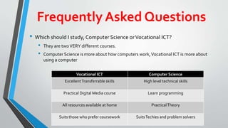 Computer Science | PPTX