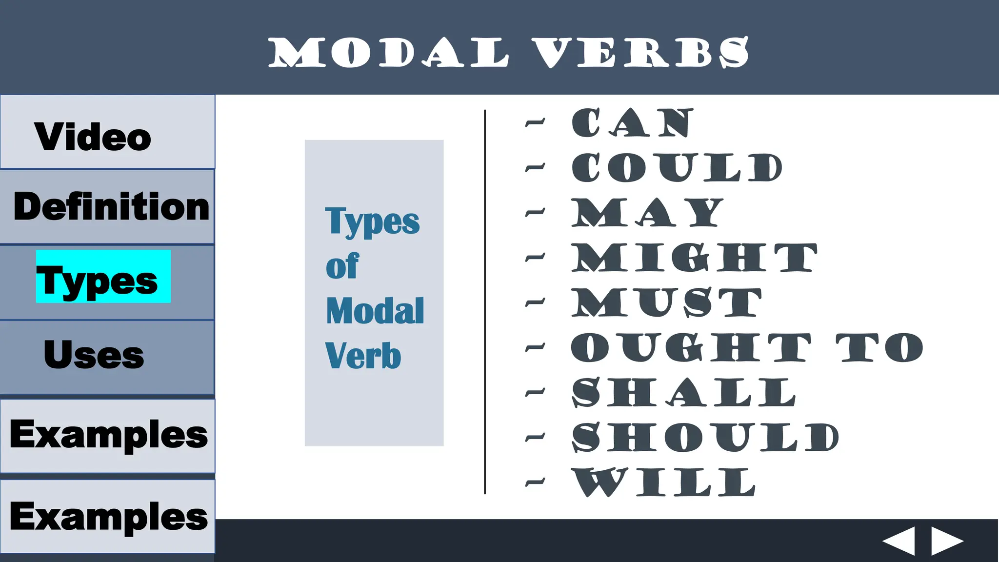 Modal Verbs | PPT