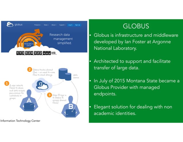 High Performance Cyberinfrastructure and Data Services | PPT