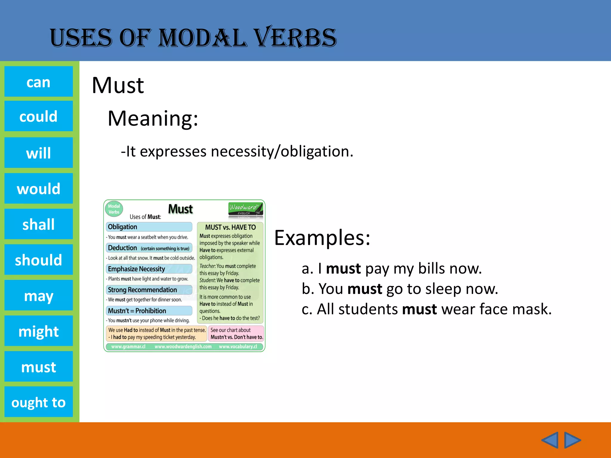 Compsci(English modal verbs) | PDF