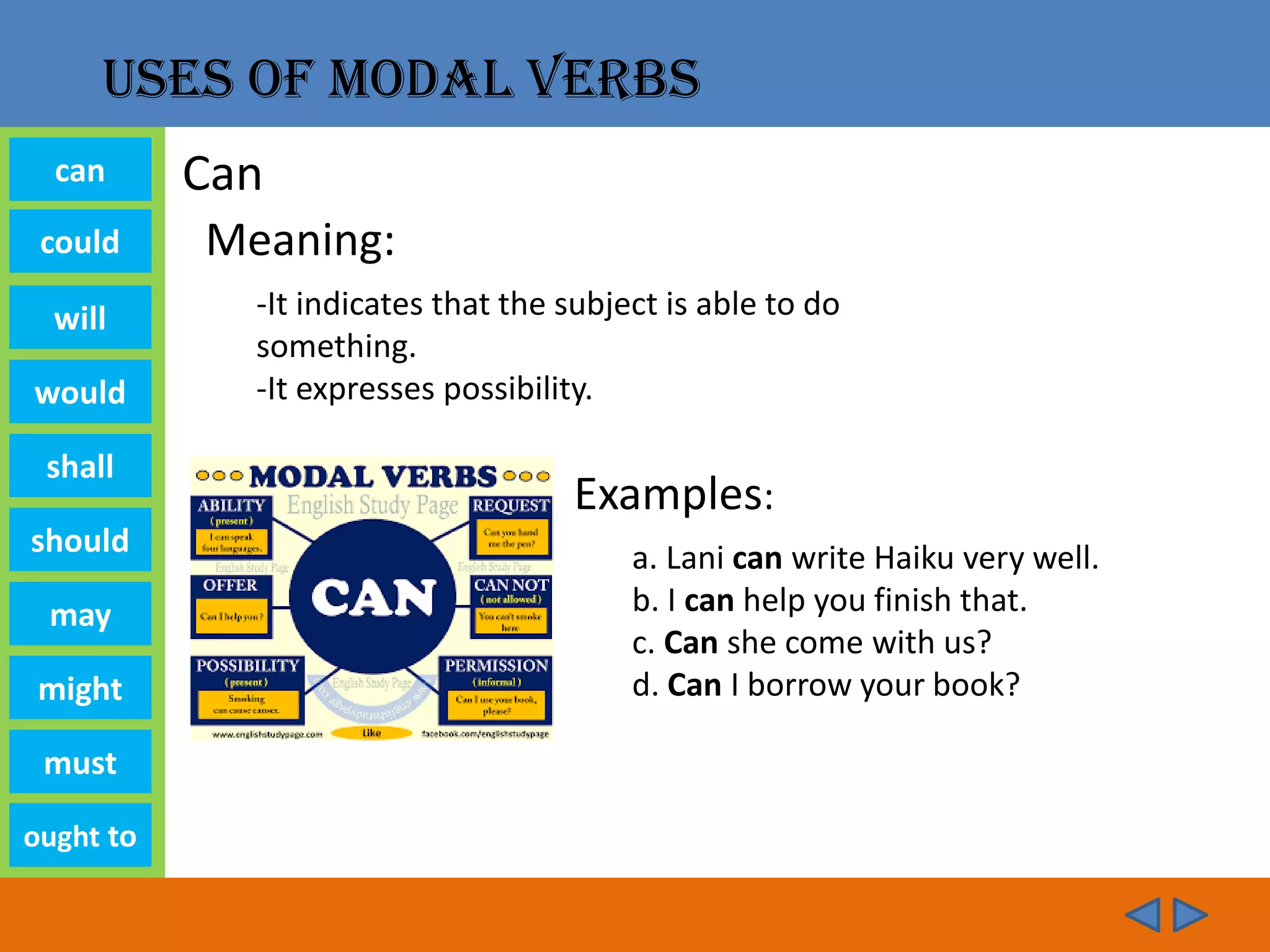 Compsci(English modal verbs) | PDF