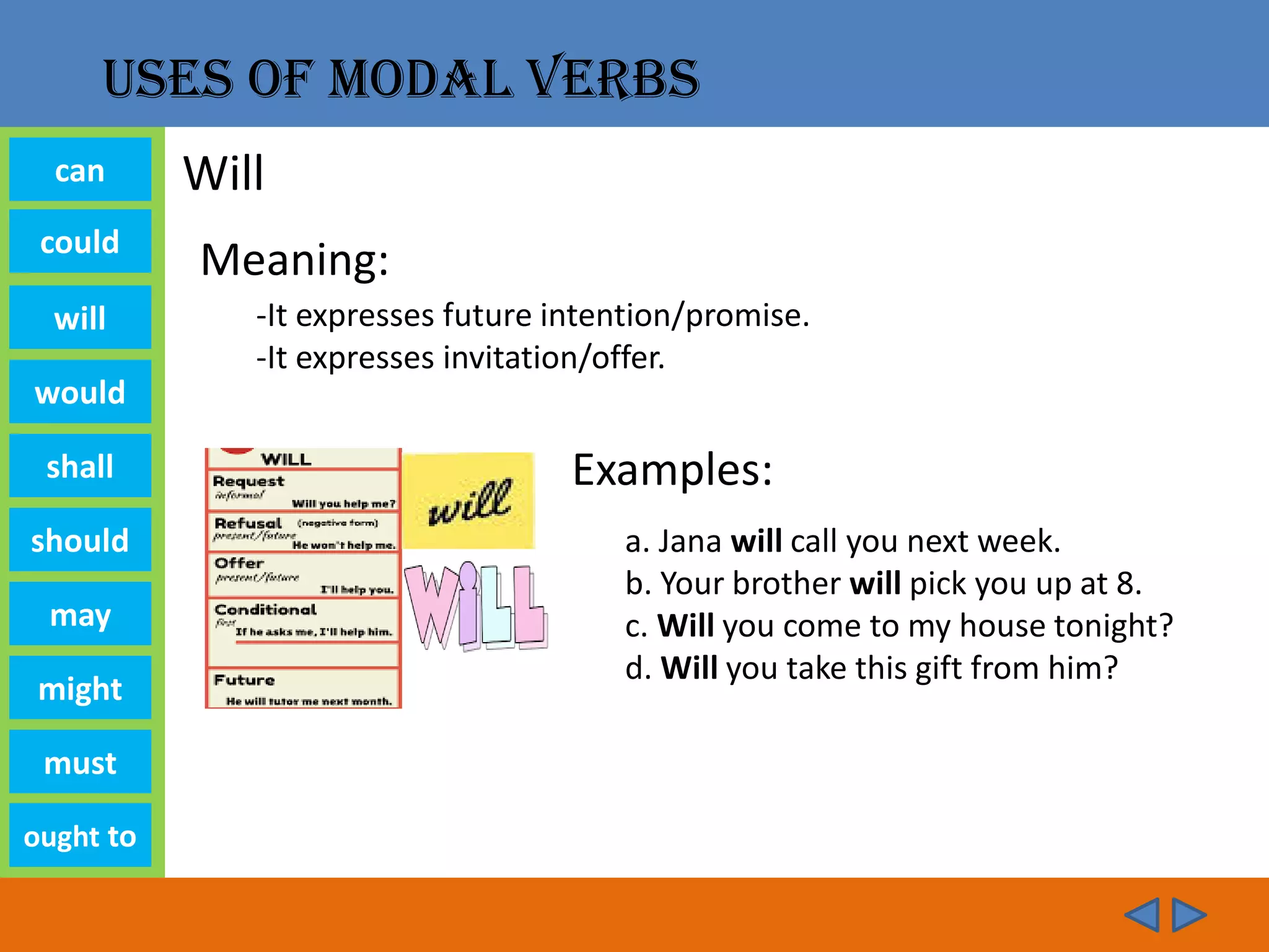 Compsci(English modal verbs) | PDF