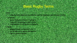 Computer Science 105 Final Powerpoint | PPT