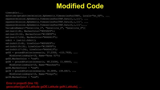 Computer Science Presentation For Various Matlab Toolboxes Ppt